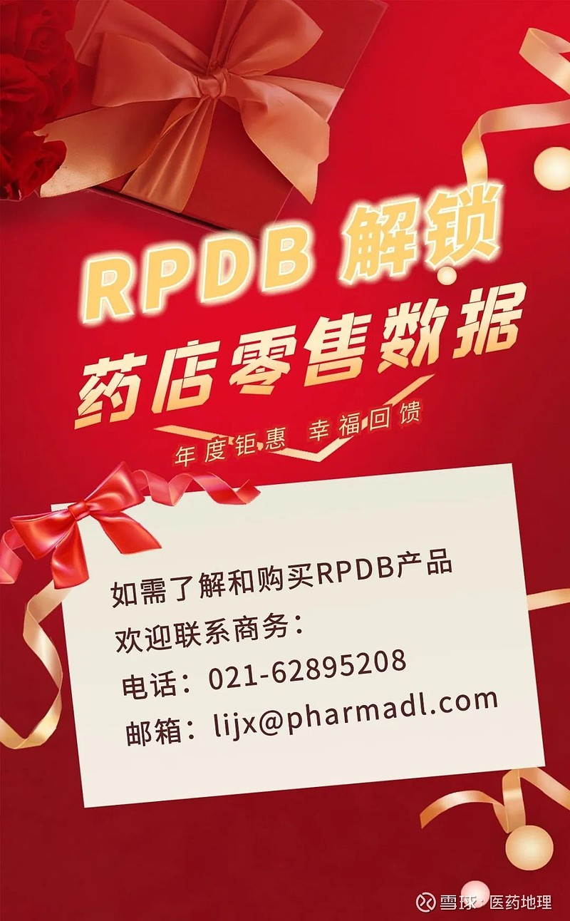 RPDB中国药店零售数据库重磅发布，揭秘后疫情时代下药品零售市场发展格局！ 药店零售渠道作为重要的药品终端销售渠道之一，其市场价值和发展情况备受行业关注。“后疫情时代”，随着政策和消费者需求的 ...