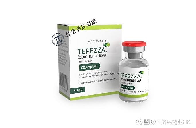 甲状腺眼病新药Tepezza真实世界依从性分析：超过90%患者完成治疗 Horizon Therapeutics 公司11月12日在美国眼科学 ...