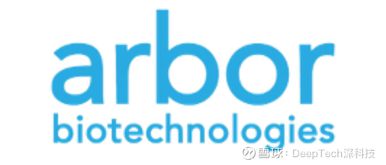 基因编辑热潮不减，张锋联合创立的Arbor Biotechnologies公司获得2.15... 人体是由细胞组成的，几乎所有的细胞都有细胞核 ...