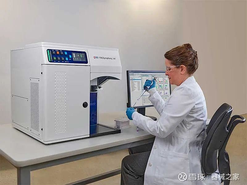 营收破千亿！BD医疗建创新中心 来源：器械之家，未经授权不得转载，且24小时后方可转载。据11月22日讯，BD $碧迪医疗(BDX)$ 将进驻 ...