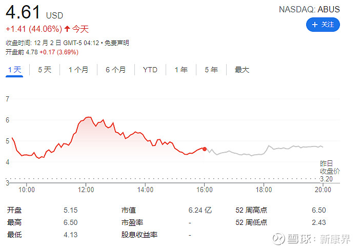 Moderna败诉LNP专利纠纷案，或将面临诉讼风险 关于 mRNA 疫苗的专利纠纷一直不断。 12 月的第一天，联邦巡回法院决定驳回 ...