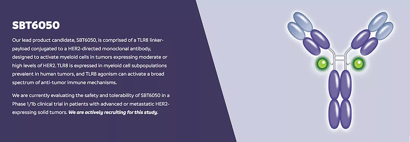 下一代ADC：ISAC临床连续失利，信达、恒瑞、百济、启德等都曾布局 2021年12月6日，Bolt Therapeutics 在欧洲肿瘤内科 ...