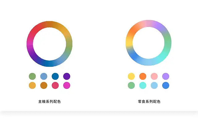 深挖品牌内核，wanpy顽皮品牌视觉形象全新升级 宠业家消息，近日， 中宠股份 旗下品牌wanpy顽皮在成立23年之际，完成了品牌视觉形象全新 ...