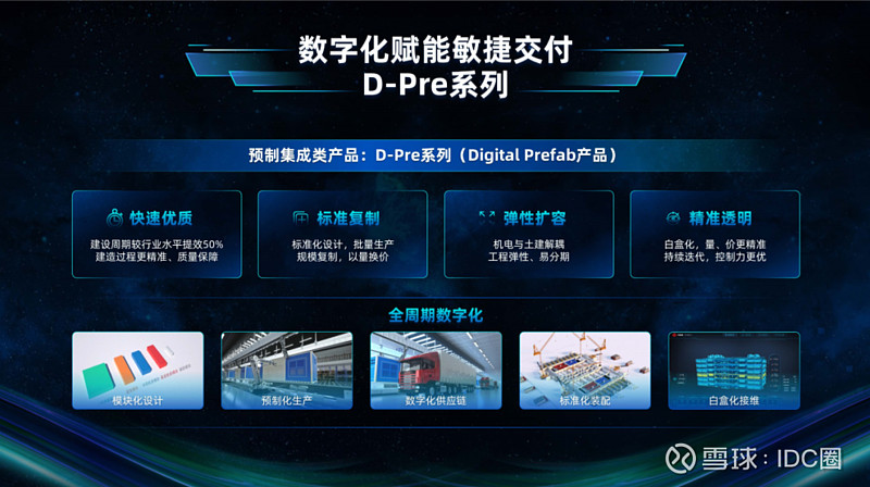 万国数据重磅发布第一代Smart DC，重新定义绿色智能数据中心 近日， 万国数据 在第十六届中国IDC产业年度大典（IDCC2021）活动上 ...