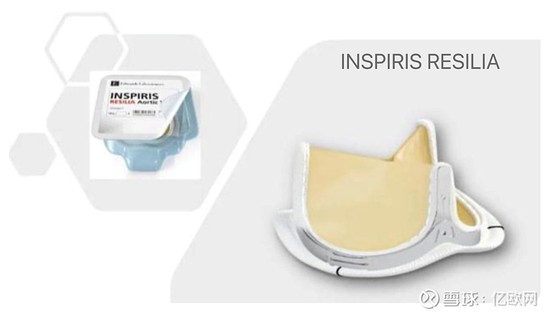 下一代TAVR技术在哪里？ 上周TAVR江湖可谓风云际会，英雄辈出。先是国内瓣膜老大哥启明两款新一代TAVR产品Venus Vitae ...