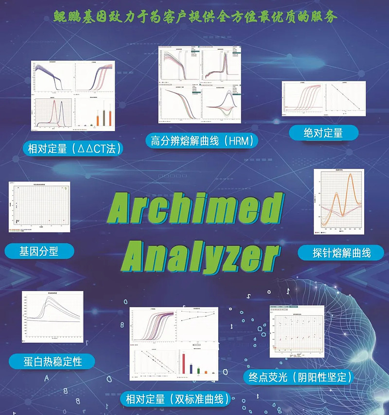 鲲鹏展翅！全球首款时间分辨定量PCR仪获证！ 近日，鲲鹏基因荧光定量PCR仪旗舰机型Archimed X6和Archimed X4喜获国家药品 ...