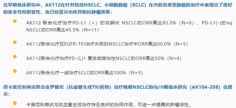 双抗+双抗！康方生物开展AK104联合AK112治疗NSCLC临床 1月5日， 康方生物 宣布，其自主研发的全球首创新型肿瘤免疫治疗新药 ...