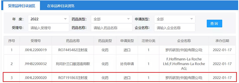 靶向PDL1！罗氏反义疗法在国内申报临床，治疗慢性乙肝 1月17日，CDE官网显示，罗氏的RO7191863（RG6084 ）注射液临床试验 ...