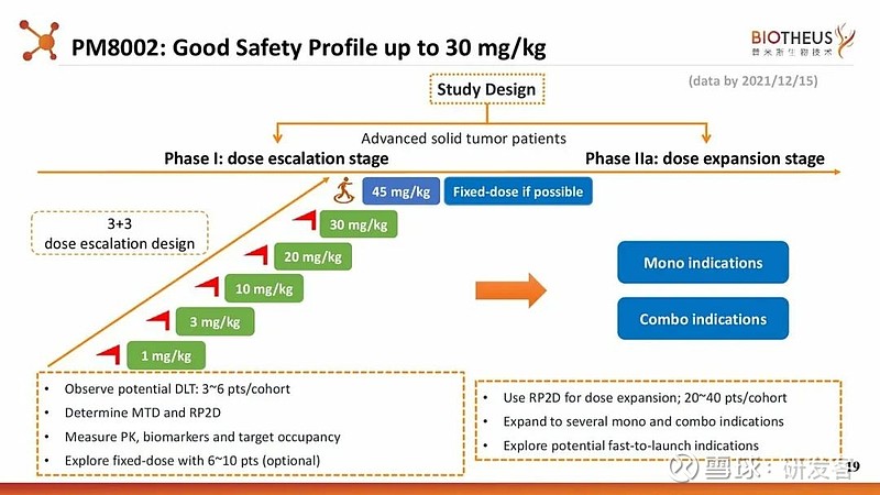普米斯：抗体研发平台+CAB-T细胞治疗平台 | JPM 2022 在第40届 摩根大通 医疗健康 年会期间，普米斯（Biotheus）创始人 ...