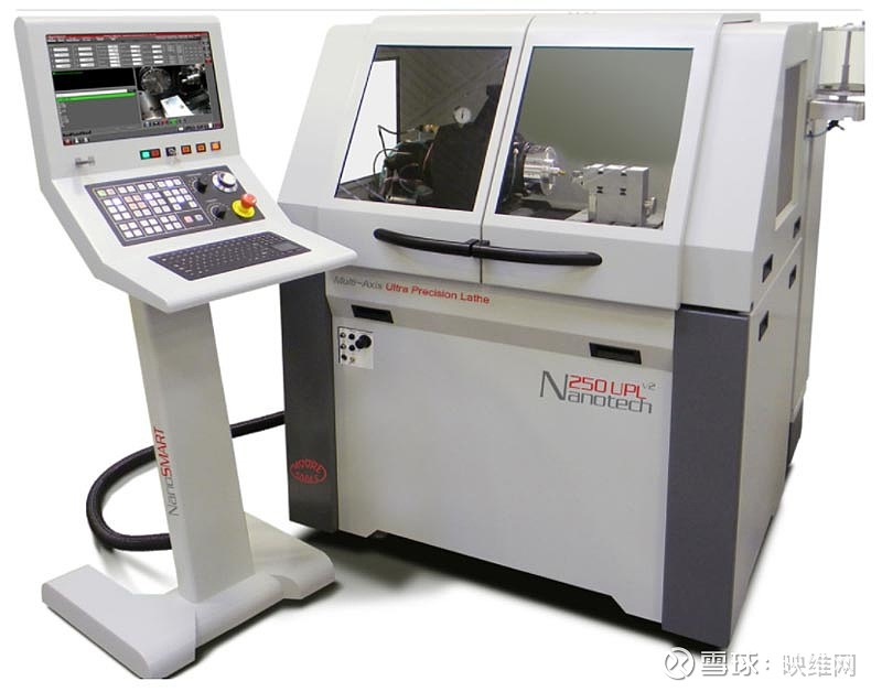 面向AR/VR等光学器件，NanoTech发布精密加工平台250UPL MP （映维网Nweon 2022年01月27日）精密加工系统供应商 ...