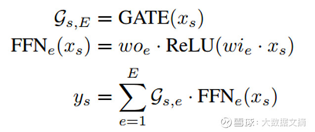 迈向更高效通用的加速之路：谷歌提出视觉和多任务MoE方法 大数据文摘授权转载自智源社区 作者：梁子、戴一鸣 审校：戴一鸣 近日，MoE家族又添 ...