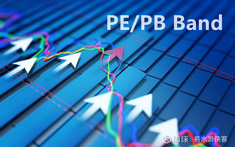 从PE/PB Band角度看伊利股份投资价值 PE/PB Band 是一个很不错的公司估值工具，有人将它看作衡量公司价值的尺子。PE、PB大家 ...