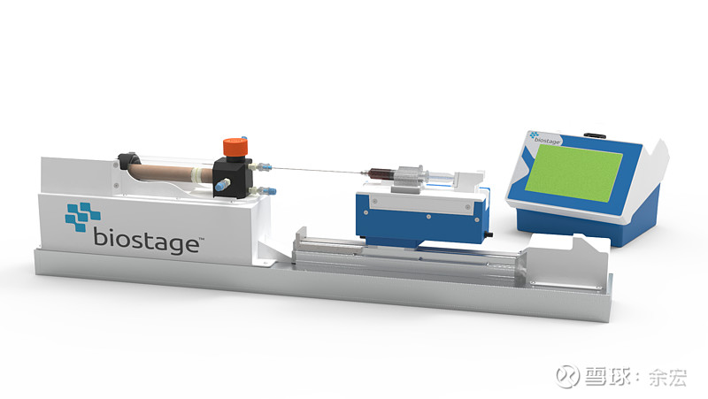 $Biostage(BSTG)$ Biostage 的前身是Nasdaq 上市公司Harvard Bioscience（... - 雪球