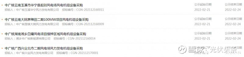 1940~2586.15元/kW！金风、明阳、运达、三一、电气风电、中车株洲所拟中标中广核297.4MW风机采购项目 近日， 中广核 云南玉溪 ...