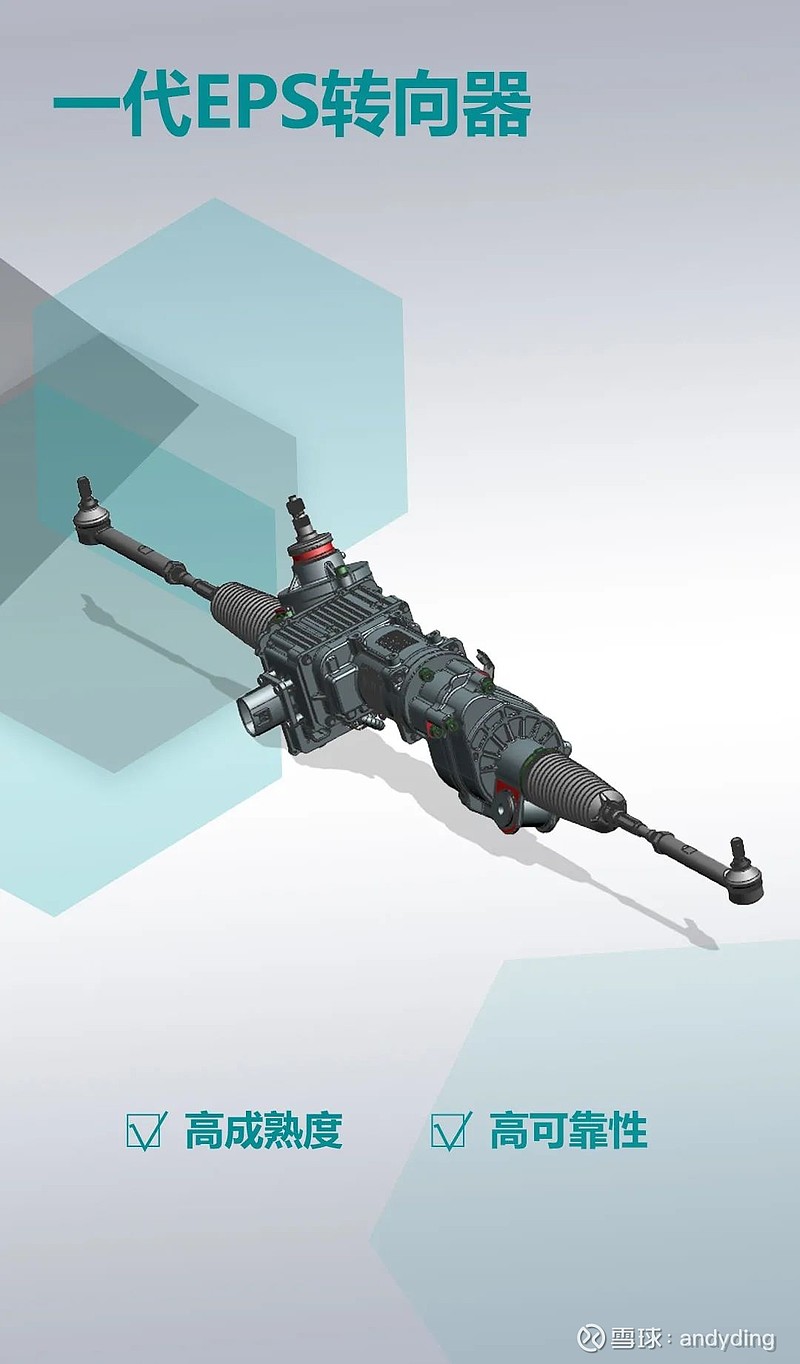 $比亚迪(SZ002594)$ 随着无人驾驶/ADAS的热度日渐提高，作为执行环节的线控底盘技术开发也迎来了大发展，这个... - 雪球