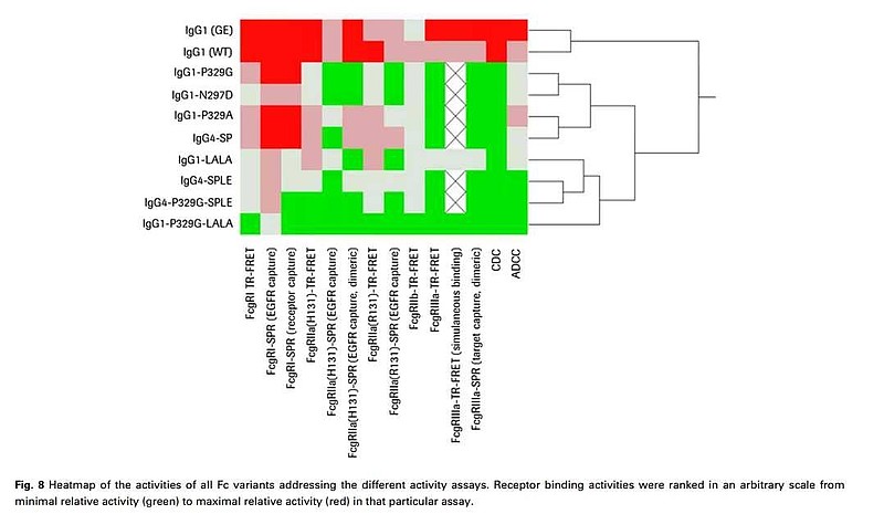 信达生物当前引进模块化CAR-T，意义有限 原创作者 追溯2022年2月21日，$信达生物(01801)$ 宣布其研发的全球首创通用“模块化 ...