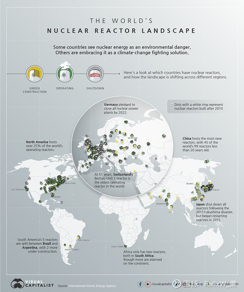 2022-03-06【一图懂】Mapped: The World’s Nuclear Reactor Landscape The World ...