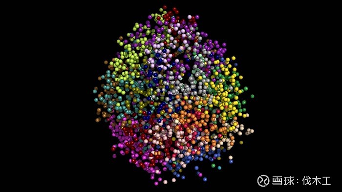 Spatial Genomics:荧光原位测序 (FISSEQ) 揭示染色体轮廓，一次一个点将成像与测序相结合的方法正在揭示基因组的组织原理 ...