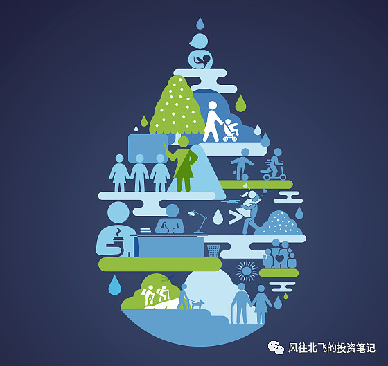 中国太保2021年报点评:三十而立,转型还在路上 今天下午 中国太保 公布了2021年年度业绩报告。去年是中国太保30岁而立之年,面对疫情和不确定性日益增加的外部环境,在 雪球