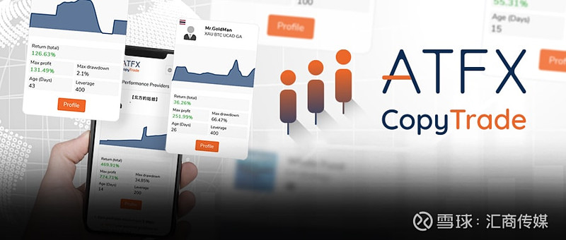 ATFX金融科技创新应用成果亮相，以 CopyTrade 服务引领东南亚 ATFX动态：作为一家全球领先的差价合约经纪商，ATFX在 金融科技 上下足了功夫，一直在推动行业前进的方向上迈进 ...