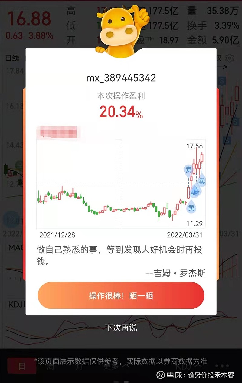 一季度收官,二季度目标在哪里? 2022年一季度收官了,一季度还是比较惨烈的,各大指数全部下跌,而且是最近几年回调比较大的一次最后一天也收官了,明天开 雪球