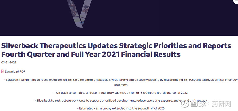 ISAC临床表现远低预期，Silverback肿瘤项目全线夭折 2022年3月31日，SilverbackTherapeutics公布了 ...