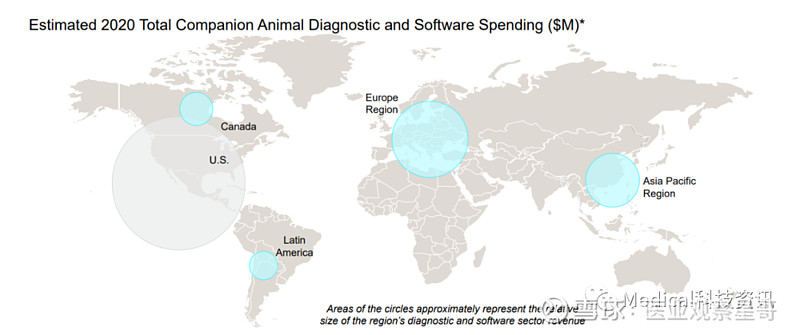 从兽用体外诊断霸主爱德士，一览全球兽用IVD市场 有观点，有态度 这是医业观察的第1380-1期文章 来源：Medical科技资讯 2021年 ...