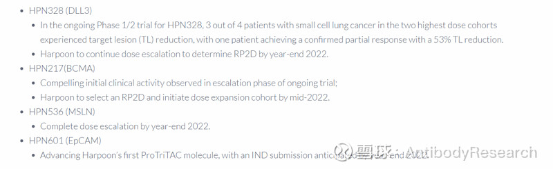 Harpoon Therapeutics 终止CD3XPSMA双抗开发，大跌近30% 追溯 2022年3月10日， Harpoon ...
