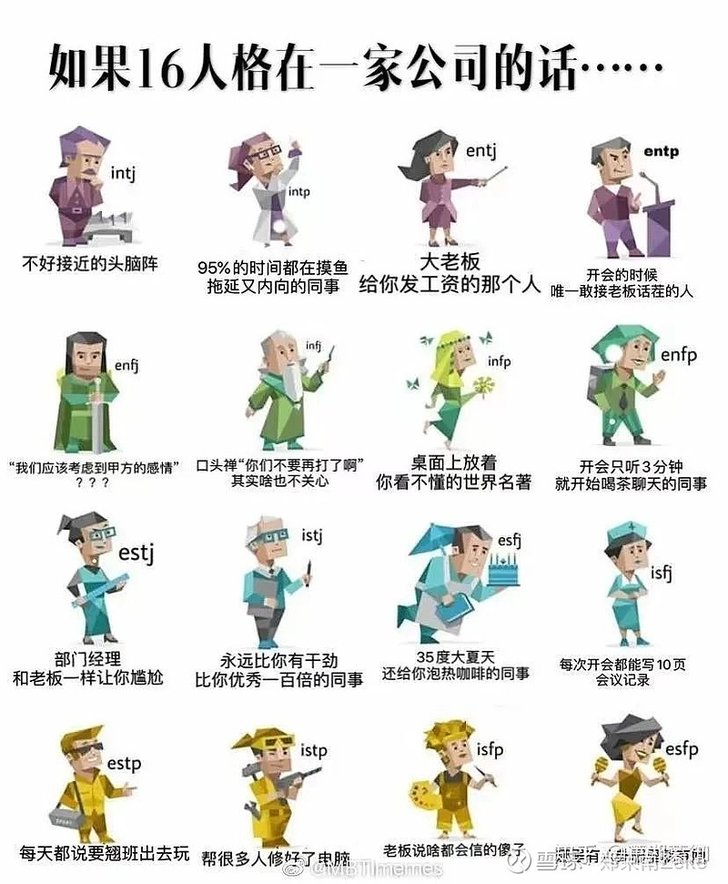 入职时的性格测试，让我丢掉了年薪60万的工作 你的mbti人格是什么？人向来爱贴标签，社交媒体上，越来越多人在尝试用一串字母描述自己，寻找同类。 Intj是人数最少且 雪球