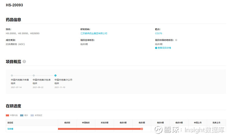 翰森制药之后，国内第 2 款 B7-H3 ADC 来了 4 月 15 日， 百奥泰 ADC 新药 BAT8009 获批临床。据官方资料显示，BAT8009 是一款靶向 B7H3... - 雪球