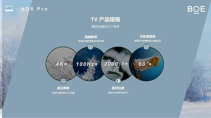 简单说说 京东方 ADS Pro产品规格定义： 一、ADS Pro，就是在 京东方 ADS技术的基础之上，进一步叠... - 雪球