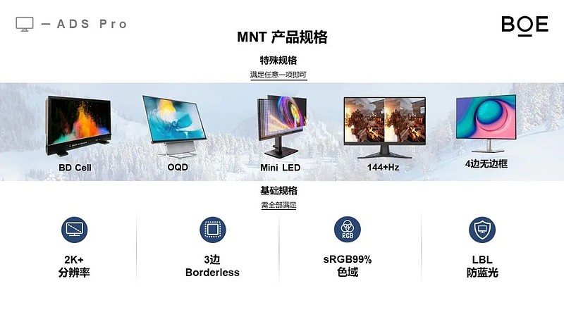 简单说说 京东方 ADS Pro产品规格定义： 一、ADS Pro，就是在 京东方 ADS技术的基础之上，进一步叠... - 雪球