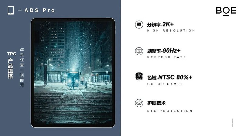 简单说说 京东方 ADS Pro产品规格定义： 一、ADS Pro，就是在 京东方 ADS技术的基础之上，进一步叠... - 雪球