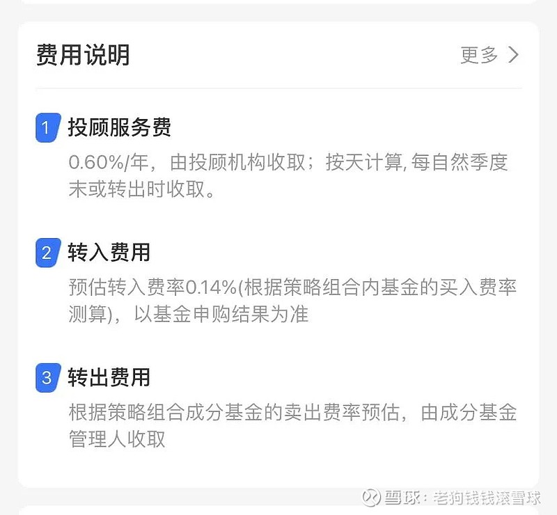 最适合小白的投资方式:投顾 最近各大平台都上线了不少投顾组合,看了下,都挺不错的。其实, 比起无脑定投 沪深300 指数基金等小白理财方式,投顾更简 雪球