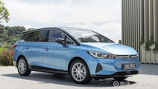 $比亚迪(SZ002594)$ Electric vehicle maker BYD India’s Nepalese ... - 雪球