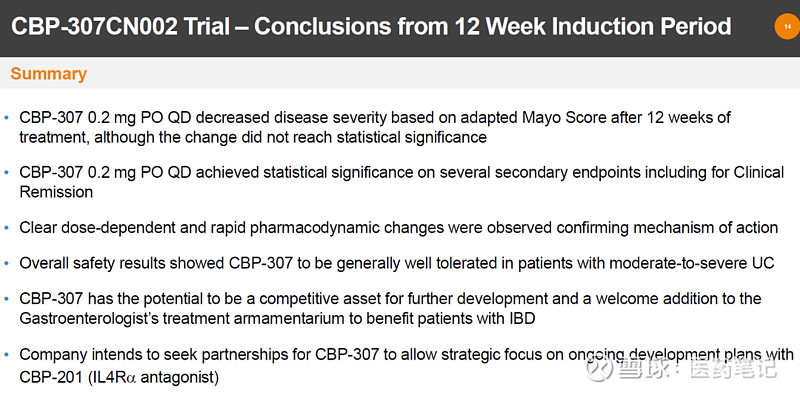 S1P1受体调节剂二期临床失败，康乃德股价接近腰斩 2022年5月3日，康乃德公布S1P受体调节剂CBP-307治疗中至重度溃疡性结肠炎的二期临床最新数据，研究未达到主要终... - 雪球