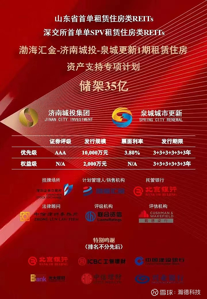 深交所首单单SPV-租赁住房类REITs成功发行！ 由济南城投集团全资子公司济南泉城城市更新投资有限公司(以下简称泉城城市更新公司)作为原始权益人的租赁住房类REITs产品... - 雪球