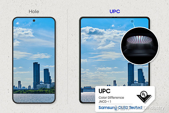 Apple已开始研发去偏光COE技术 Apple 已经开始开发OLED去除偏光片的技术。当这项技术完成后，OLED会变得更薄，因此有望应用于可折叠面板。三星显... - 雪球