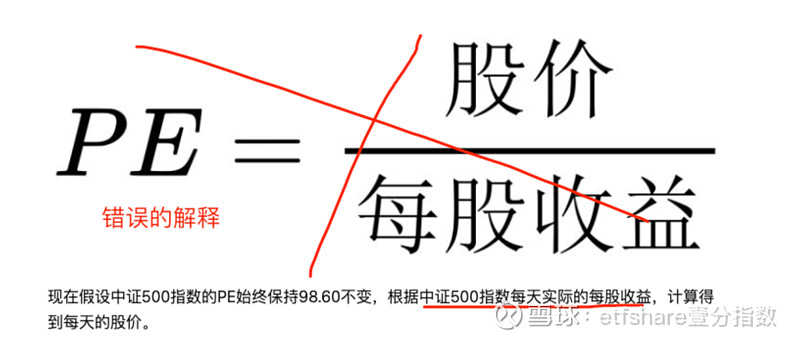 【指数基金投资】指数估值系列——指数PE-BAND到底是什么？ 网上指数PE-BAND的资料非常少，点击率非常高的一篇讲的逻辑还是错的，居然在 ...