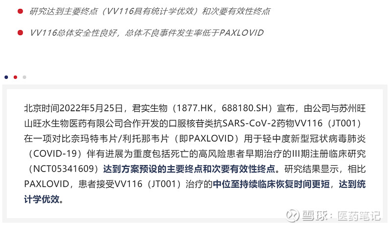 君实生物披露更多数据：VV116、Paxlovid两组均未发生疾病进展重症或死亡 2022年5月25日， 君实生物 在“君实医学”公众号上公布VV116治疗轻中症新冠三期临床的进一步数据。研究 ...