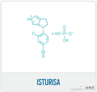 FDA批准化学药物合成路线汇总 点击上方的 行舟Drug 添加关注 2020 年美国食品药品监督管理局 (FDA) 批准上市新药 53 个 ...