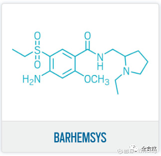 FDA批准化学药物合成路线汇总 点击上方的 行舟Drug 添加关注 2020 年美国食品药品监督管理局 (FDA) 批准上市新药 53 个 ...