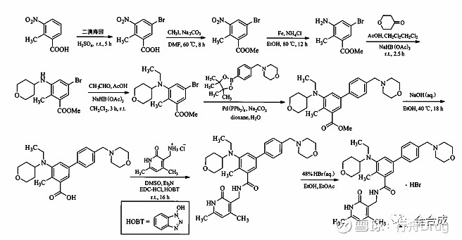 FDA批准化学药物合成路线汇总 点击上方的 行舟Drug 添加关注 2020 年美国食品药品监督管理局 (FDA) 批准上市新药 53 个 ...