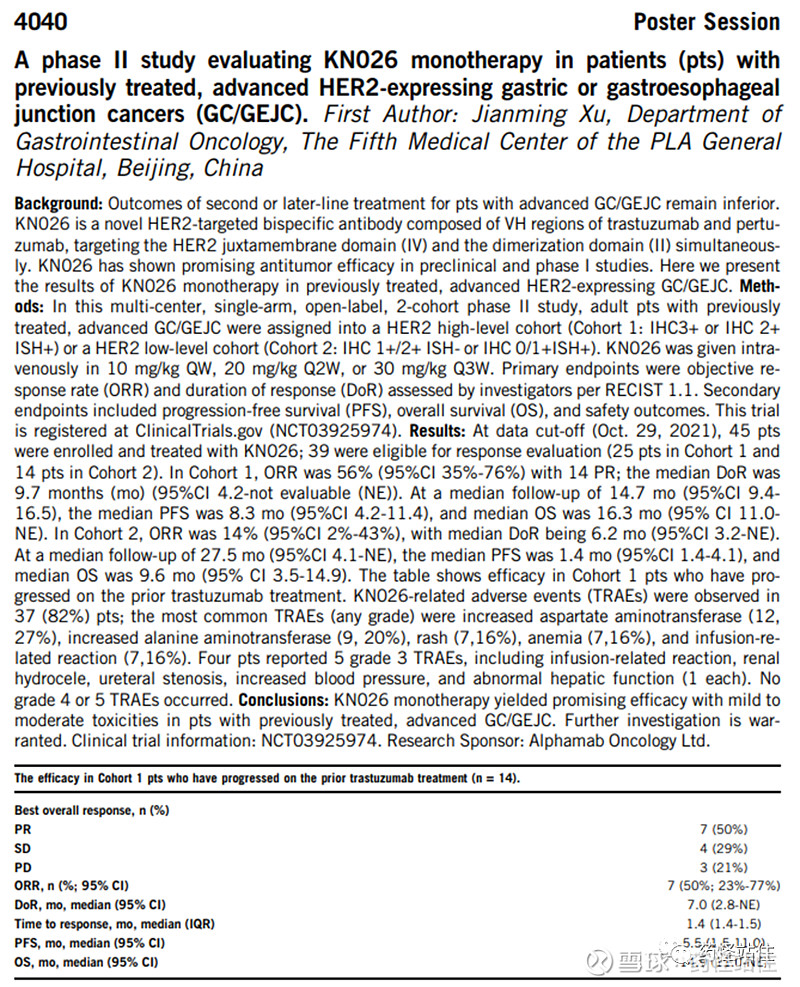 康宁杰瑞KN026 胃癌数据怎么看 $康宁杰瑞制药-B(09966)$ KN026是由康宁杰瑞开发的一种新型抗HER-2双表位双抗，同时拮抗 ...