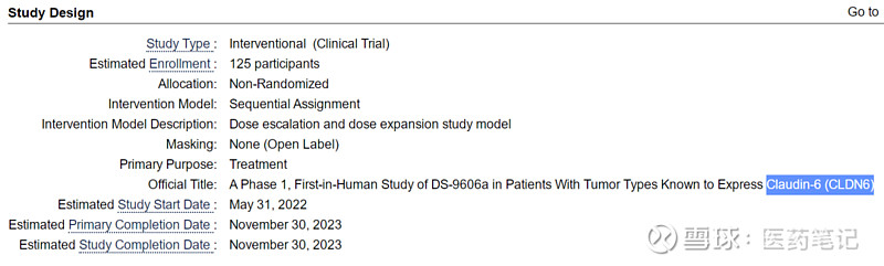 第一三共：第二代ADC新药启动临床，靶向Claudin6 2022年5月27日，第一三共在Clinicaltrials.gov网站上登记了DS ...