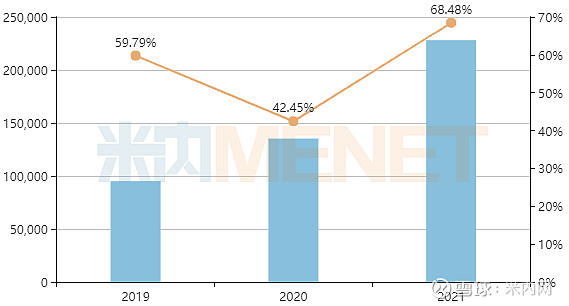 【瞩目】信立泰1类新药来袭，猛攻糖尿病赛道 5月30日， 信立泰 发布公告称，创新小分子化学药物SAL0112片临床申请获得受理 ...