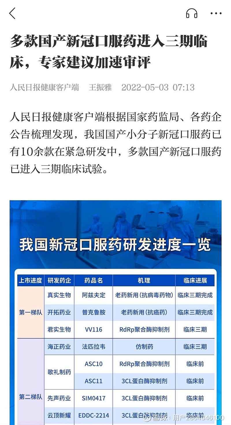 谈谈海正药业——法匹拉韦（法维拉韦）和VV116（海正是否能拿VV116大订单和销售权？） 谈谈 海正药业 ——法匹拉韦（法维拉韦）和 ...