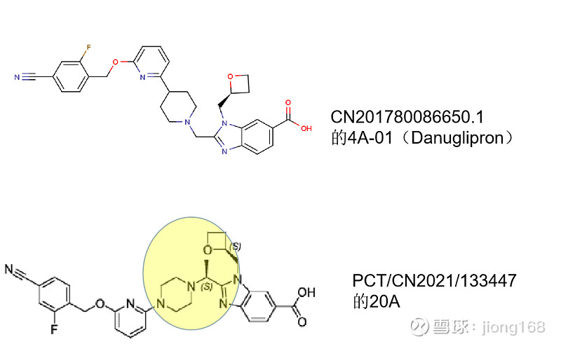 $信立泰(SZ002294)$ 6月2号公开了最新的GLP-1小分子专利，对比Danuglipron。具体分子式对比如下... - 雪球