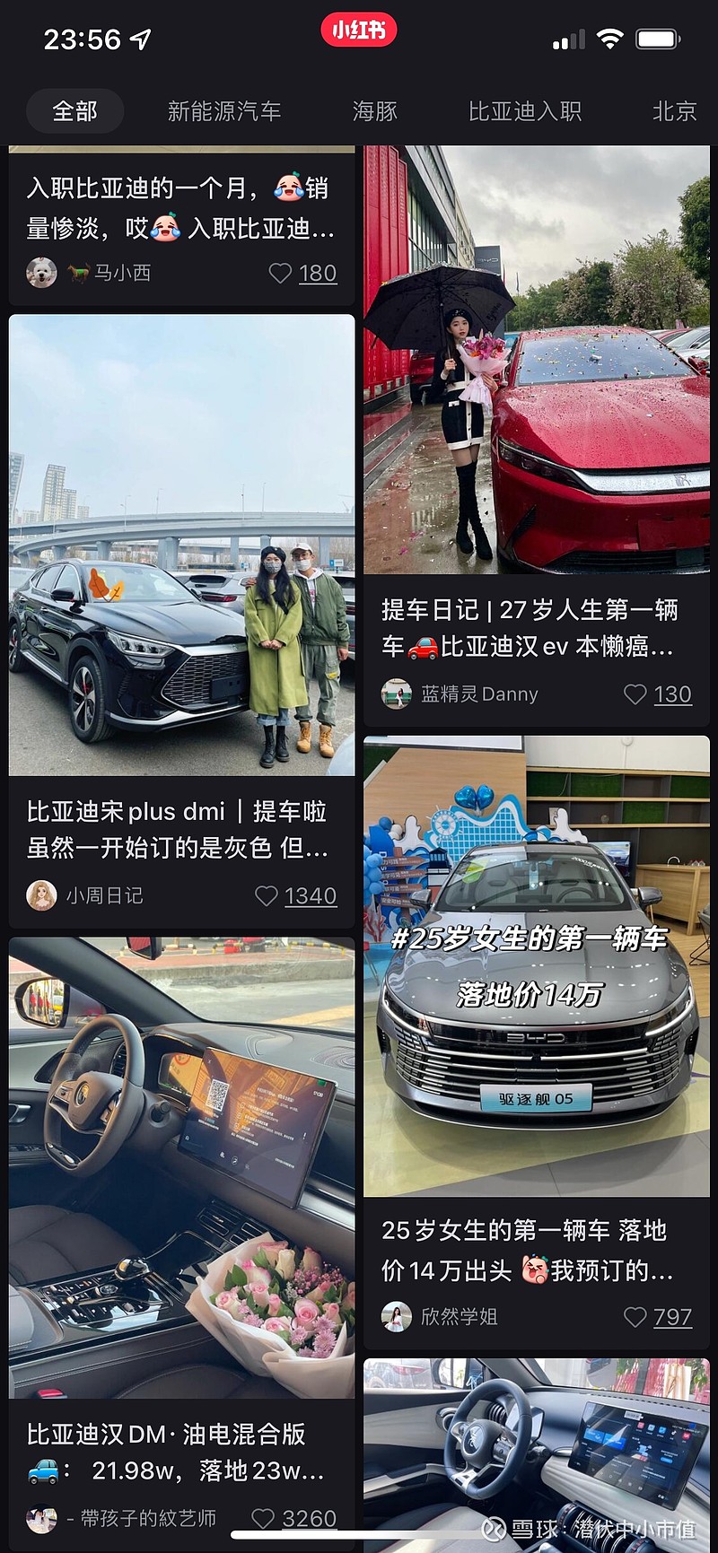 $比亚迪(SZ002594)$ 和一起投资的朋友交流 比亚迪 买车的时候对通过对公司研究，他自己买了比亚迪 汉 说刀片电... - 雪球