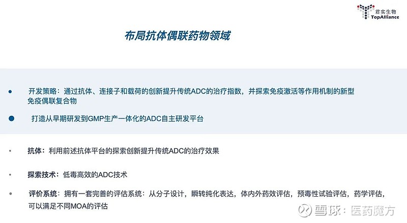 君实生物首度披露BTLA靶点新药中美研发经历 • BTLA通路在肿瘤微环境的激活是PD-1抗体的潜在耐药机制之一。• 研究者认为 ...